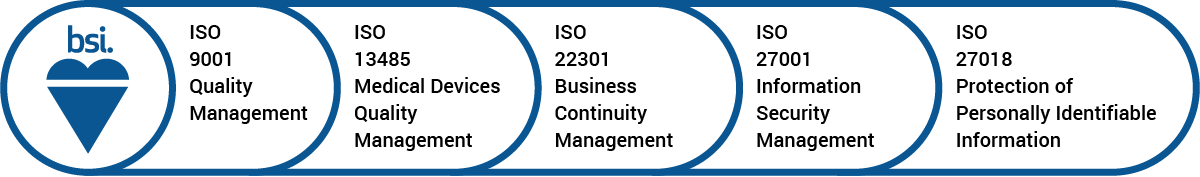 Imaging Core Lab Services | WCG