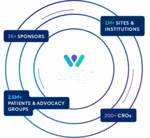 WCG Clinical Services: Improving Clinical Trial Quality & Efficiency